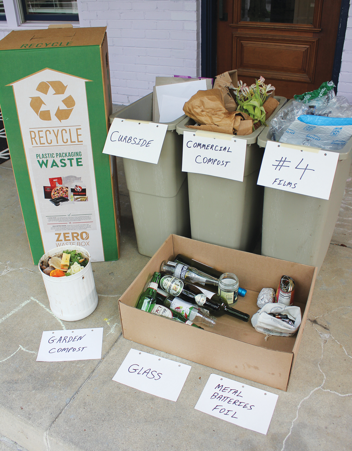 Reduce Waste Examples